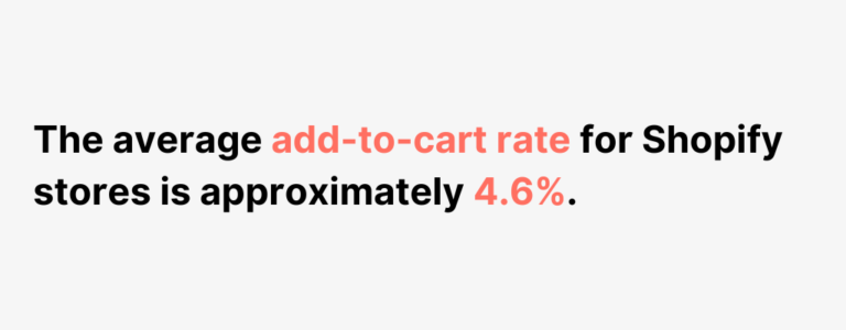 Shopify Conversion Rate Statistics 2025: A Full Breakdown